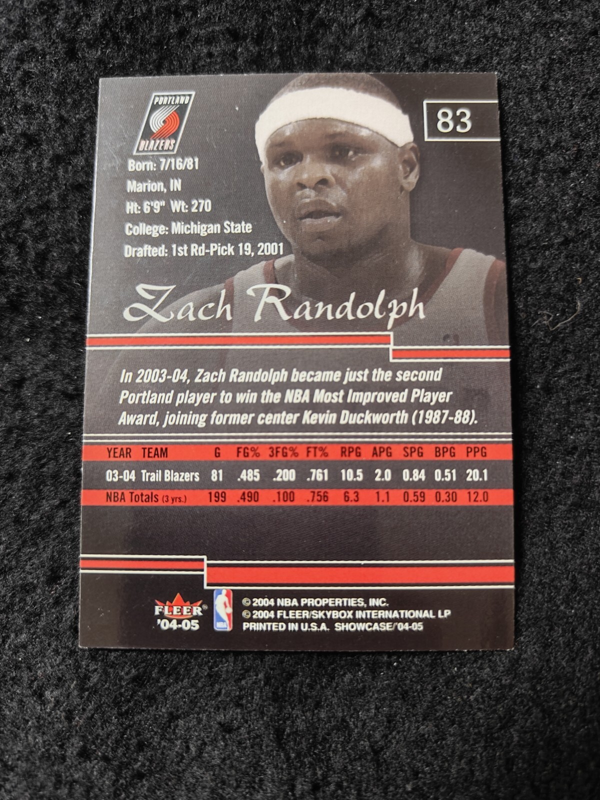 2004-05 Fleer Showcase - #83 Zach Randolph for sale online | eBay