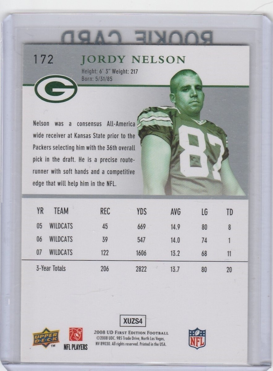 Jordy Nelson Player Profile Advanced Football Stats