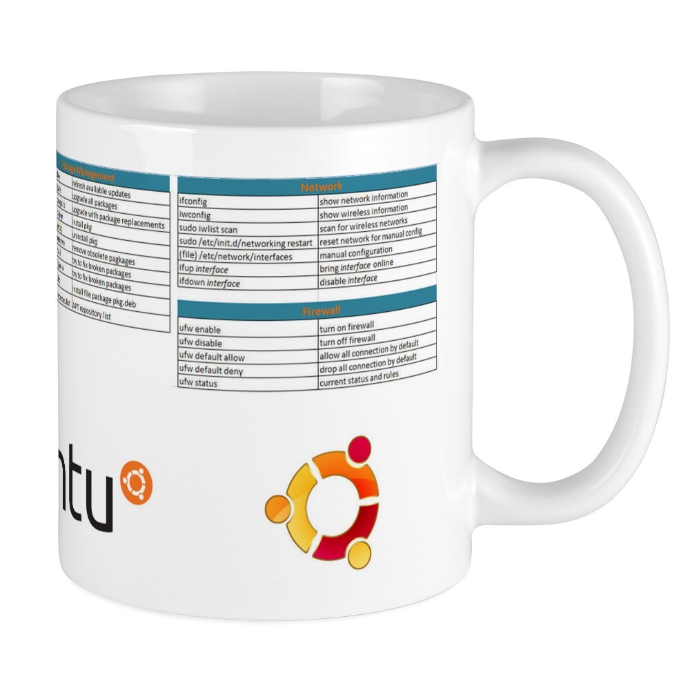 CafePress Ubuntu Reference Mug 11 oz Ceramic Mug (576397617) | eBay