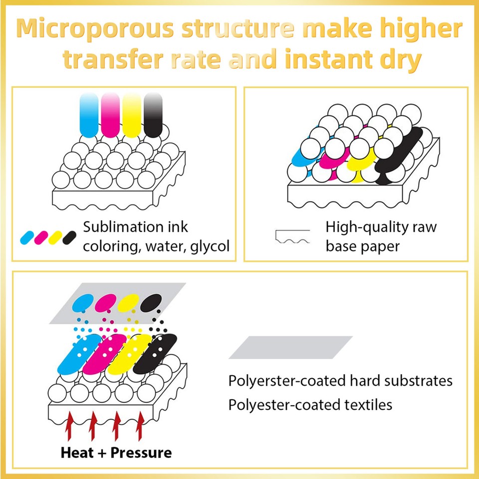 A-SUB Sublimation Paper 8.5X14 120g for Inkjet Printer Heat Transfer ...