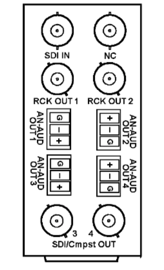 COBALT 9821 Downconverter with HD/SD-SDI Input, HD/SD-SDI Reclocking ...