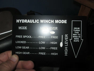 HMMWV HUMVEE M1114 MILITARY TRUCK HYDRAULIC | Grelly USA