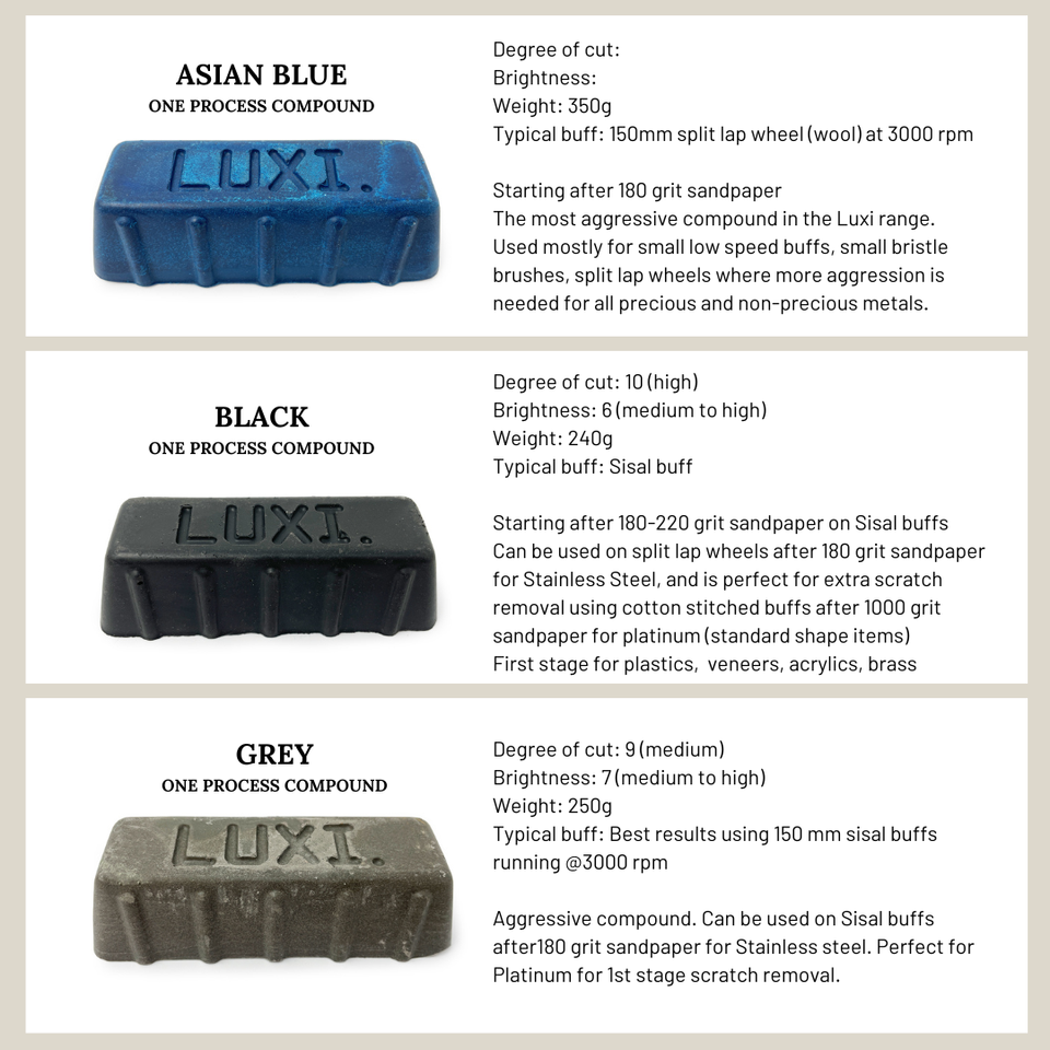 Jeweller's Polishing Compounds Luxi Water Based Precious Non-Precious ...