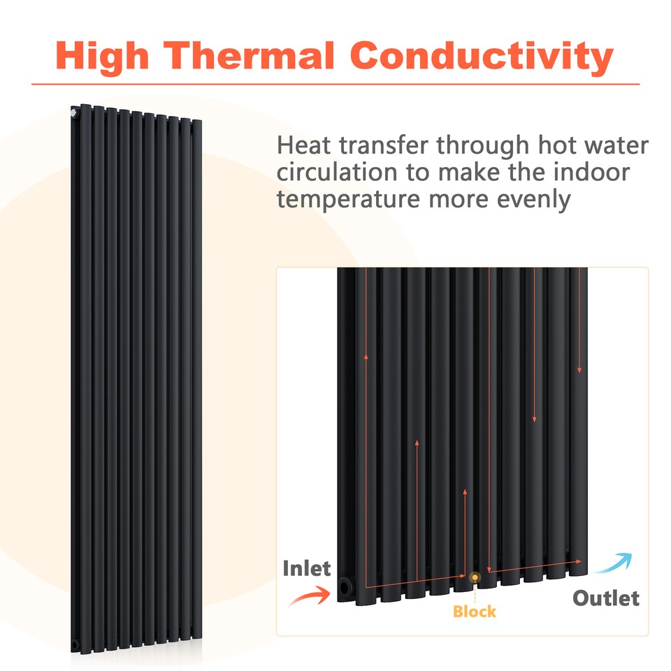 Vertical Radiator Double Black Oval Column Modern Tall Upright Rads ...