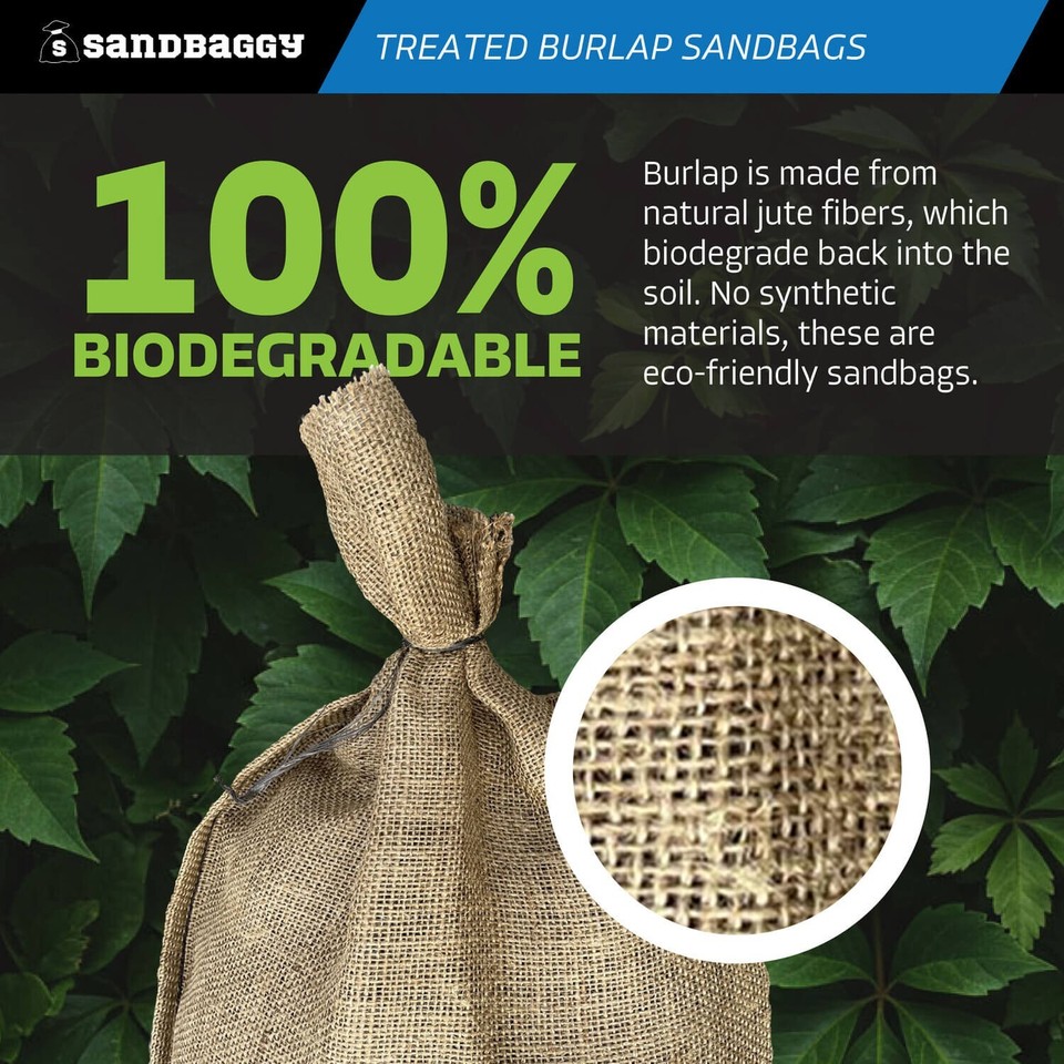 Sandbaggy Treated Burlap Sandbags - 14" x 26" (50 lb Capacity ...
