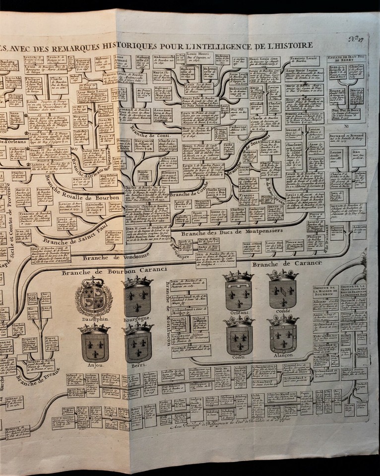 NEW GENEALOGICAL MAP OF THE ROYAL HOUSE OF FRANCE Engraving by ...