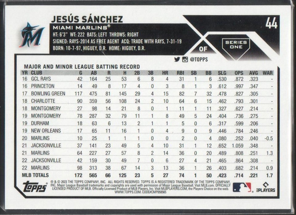 2023 Topps Series 1 jesus Sanches Miami Marlins #44 | eBay