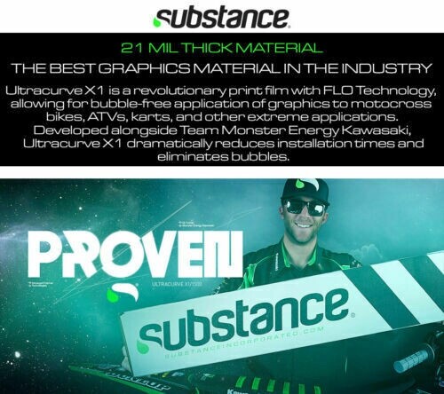 2003 - 2008 KAWASAKI KX 125 / 250 Polisport Restyle GRAPHICS Kit DECALS ...