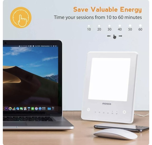 Miroco MI-CL003 UV Free Portable LED Light Therapy Lamp for sale online ...