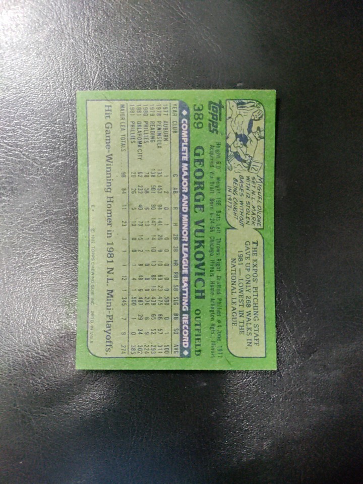 George Vukovich 389 Philadelphia Phillies 1982 Topps Baseball EX-MT ...