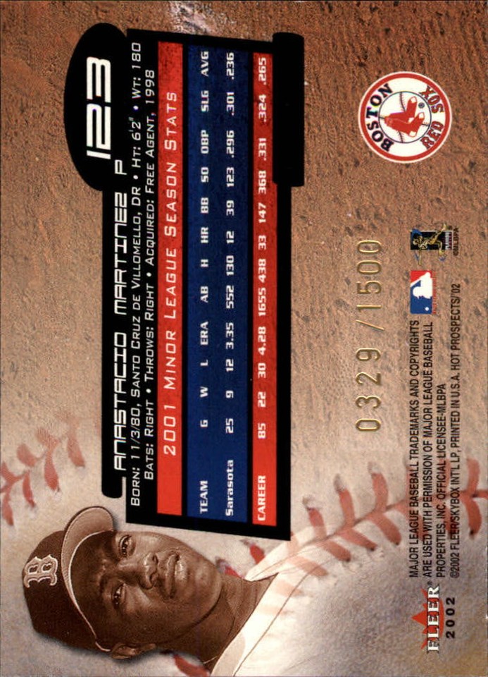 2002 Fleer Hot Prospects #123 Anastacio Martinez HP RC /1500 - NM-MT | eBay