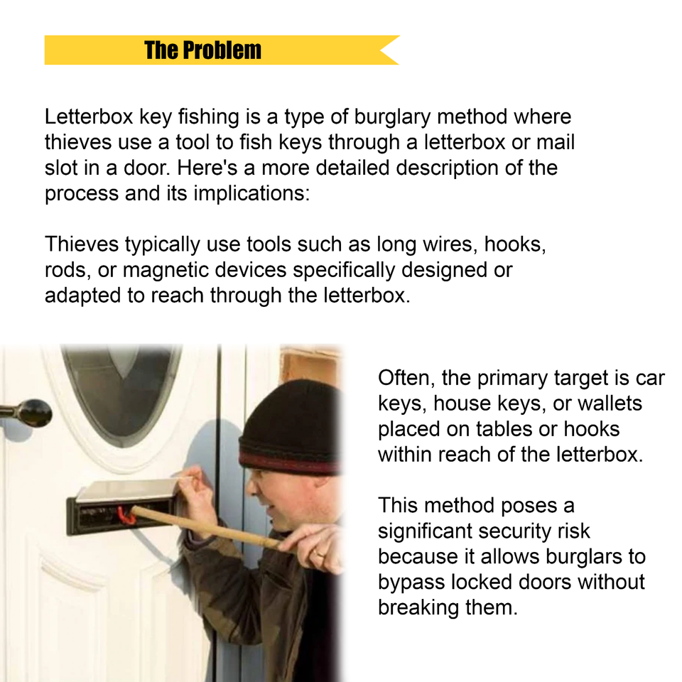 Internal Letter box Cover. Extra Security Letterbox Visor Guard. | eBay UK