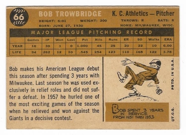 BOB TROWBRIDGE 1960 Topps #66 Kansas City Athletic SALE GOES TO GOOD ...