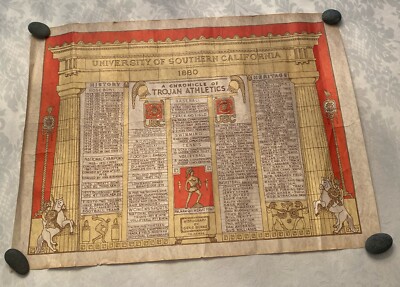 VTG POSTER UNIVERSITY SO. CALIFORNIA USC TROJAN ATHLETICS 1880-1980 | eBay