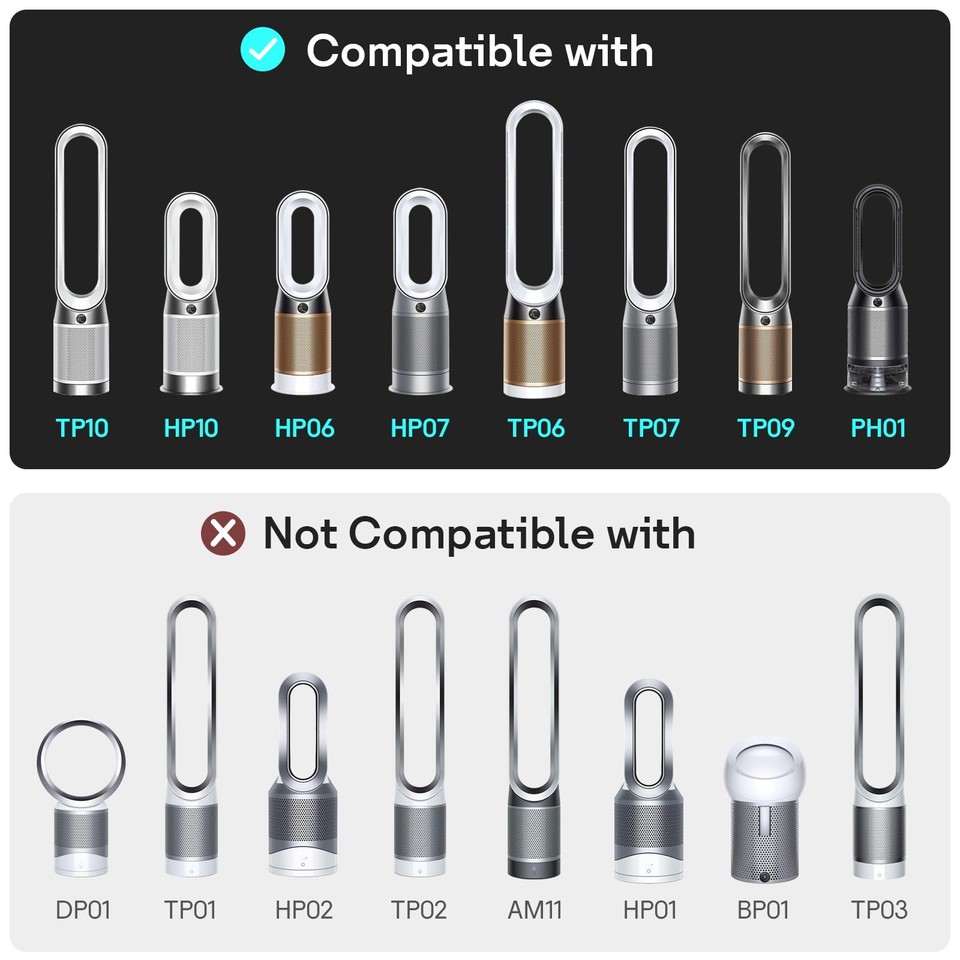 360° Combi 2 in 1 HEPA+Carbon Filter with Dyson TP06 HP06 PH02 PH01 ...