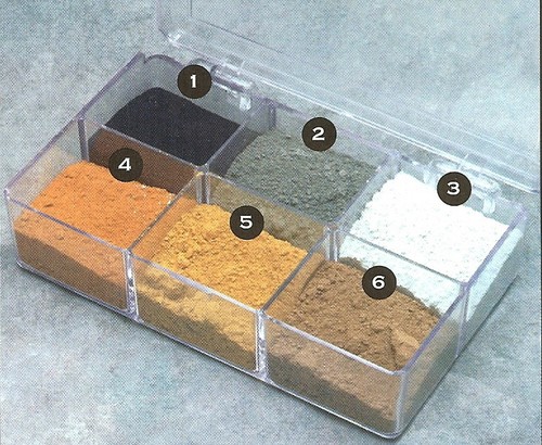 SMC-902 N Scale 6 Color Aging & Weathering Kit w/ Paint Tray ...