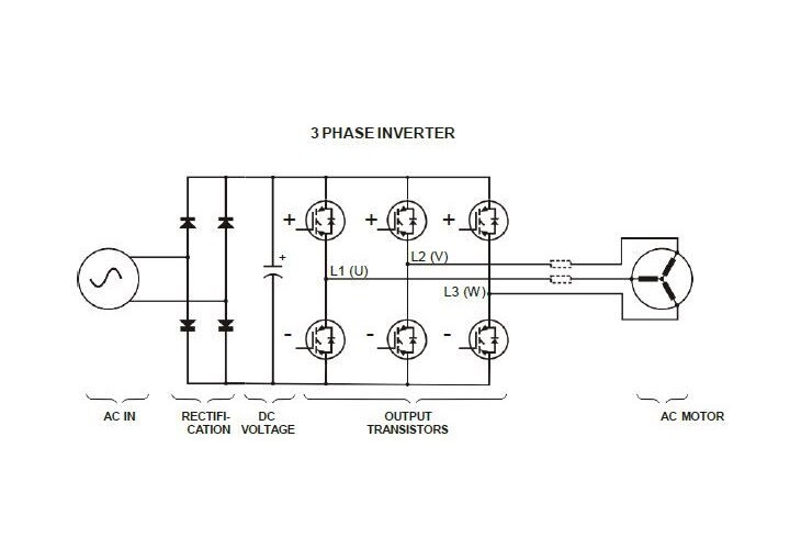 MPS IPC-307 Inverter Phase Check Checker Module - Diagnostic Tool Air ...