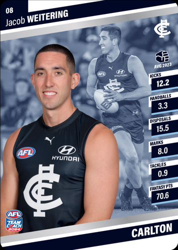 2024 TEAMCOACH SILVER CARLTON JACOB WEITERING 08 CARD AFL TEAM COACH | eBay