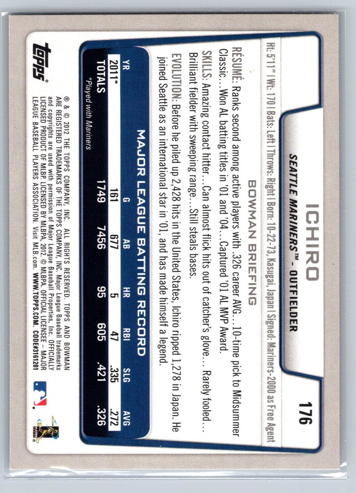 2012 Bowman #176 Ichiro | eBay