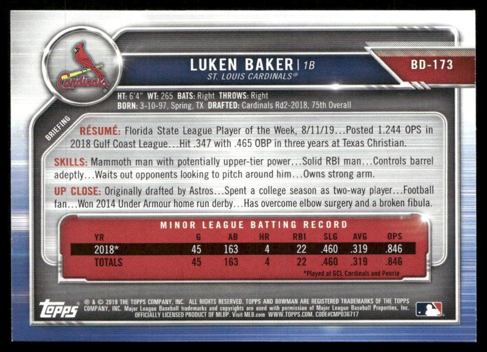 2019 Bowman Draft Luken Baker | eBay