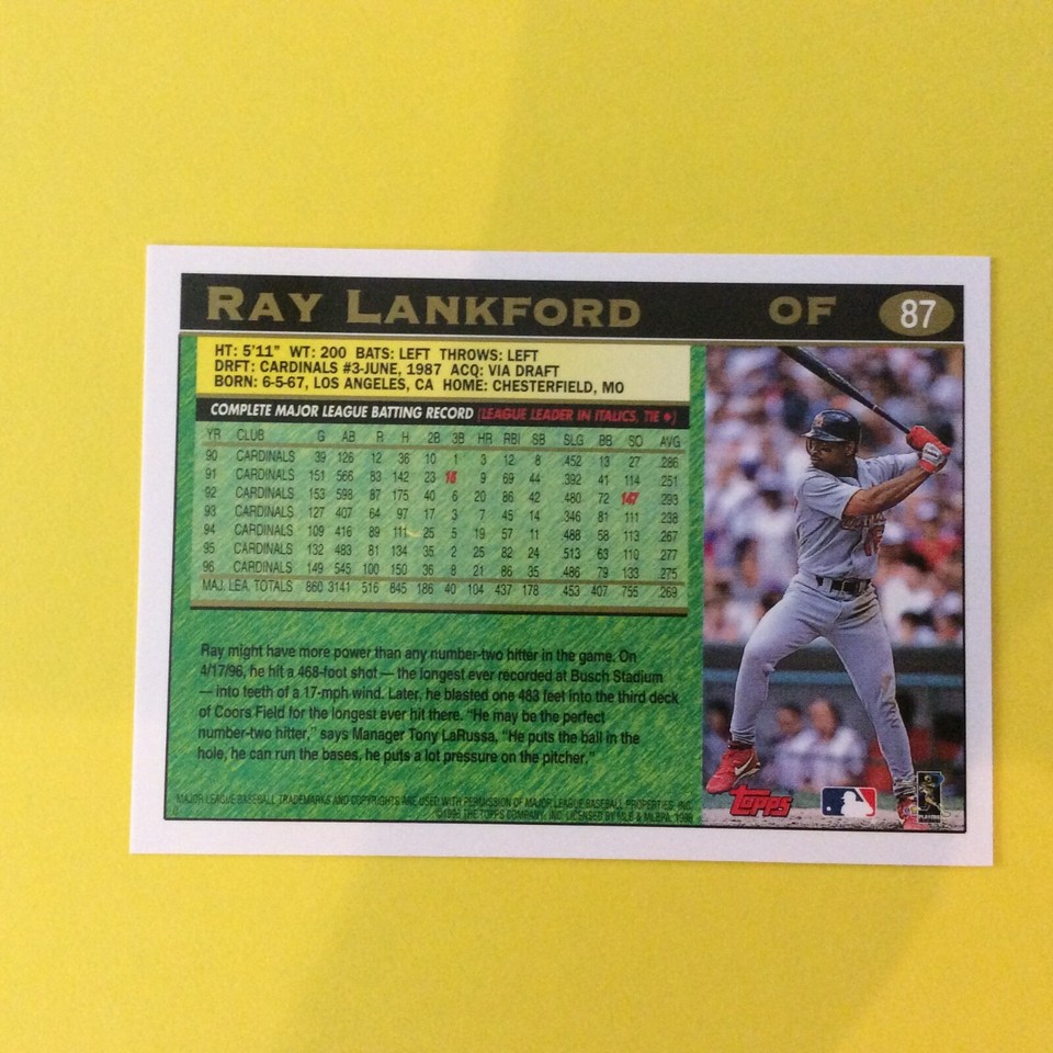 1997 Topps #87 Ray Lankford St. Louis Cardinals | eBay