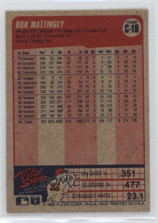 1990 Fleer Wax Box Bottoms Don Mattingly #C-19 0d1z | eBay
