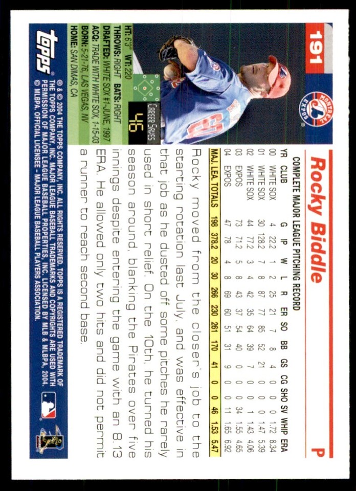 2005 Topps Rocky Biddle Baseball Cards #191 | eBay