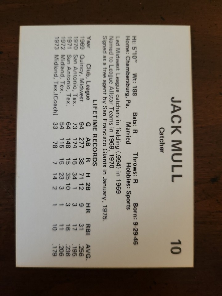 1975 Phoenix Giants Circle K -- Jack Mull #2 | eBay