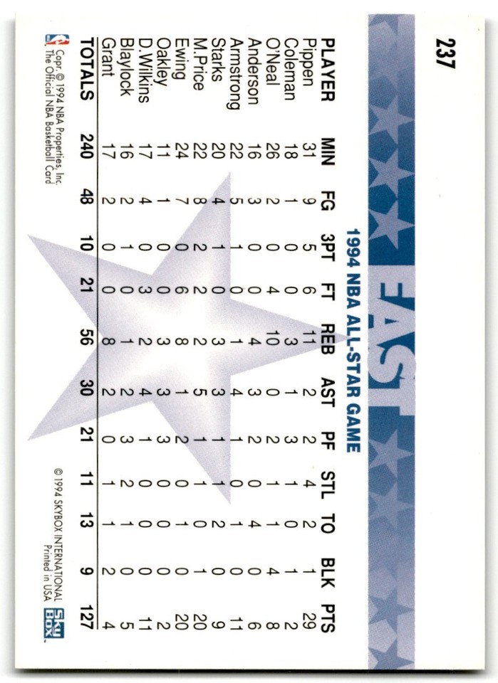 1994-95 NBA Hoops East All-Stars All-Star Weekend East NBA All-Star ...