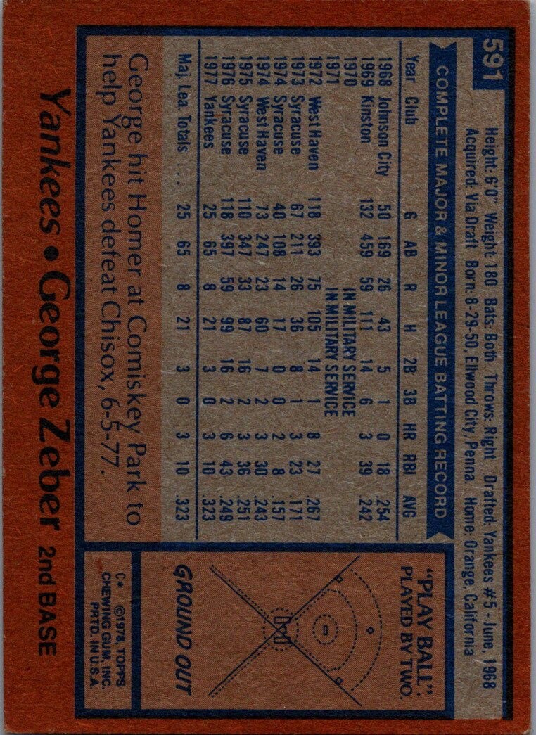 1978 Topps - #591 George Zeber (RC) for sale online | eBay