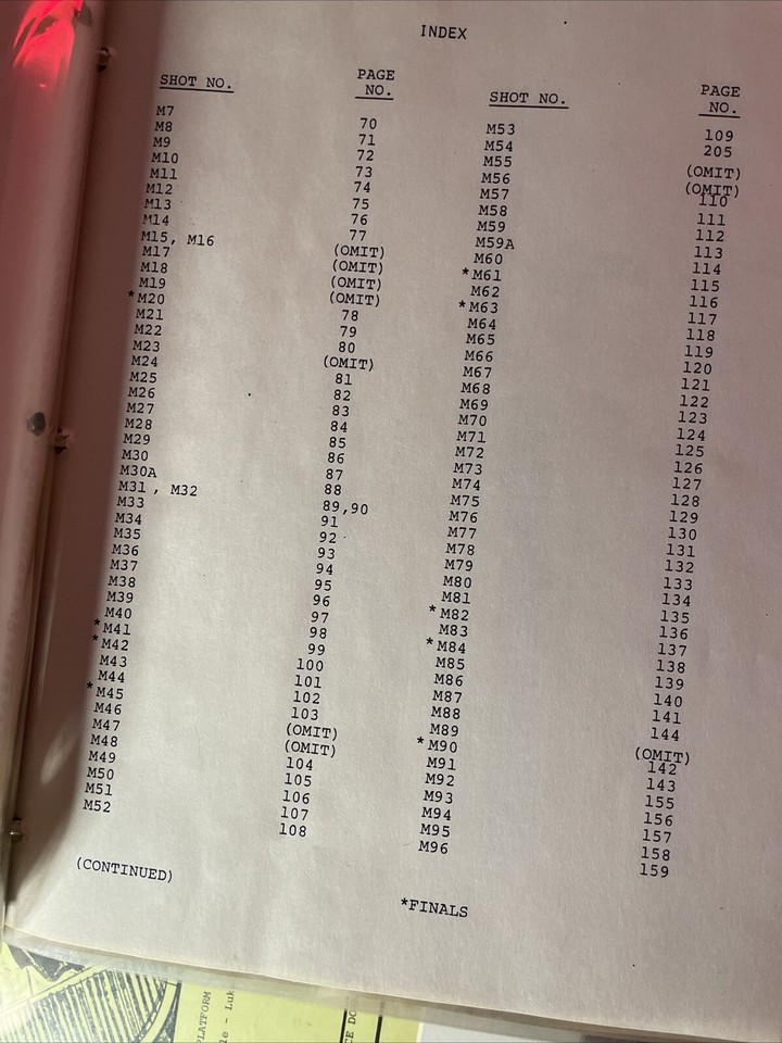 Star wars storyboards Empire Strikes Back movie props HOTH base Rebels ...