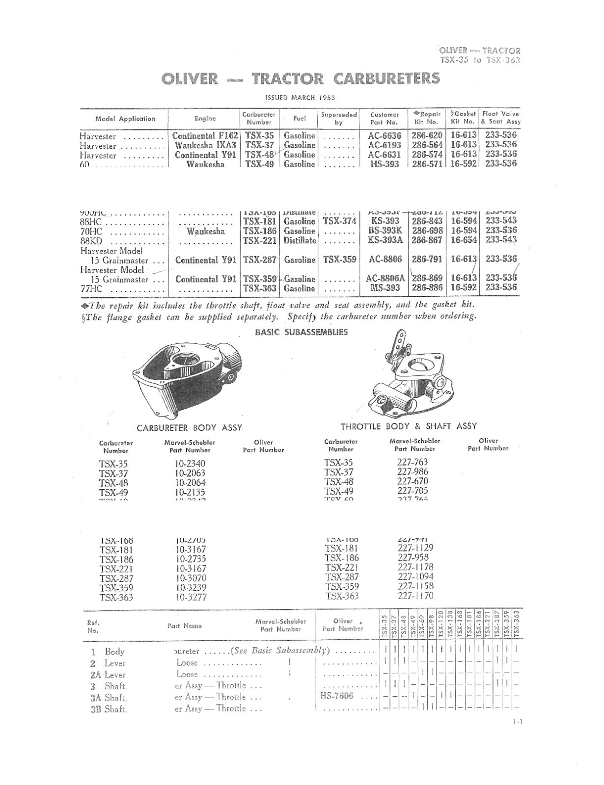 Identification Chart Marvel Schebler Tractor Carburetors Sec. 3 OLIVER ...