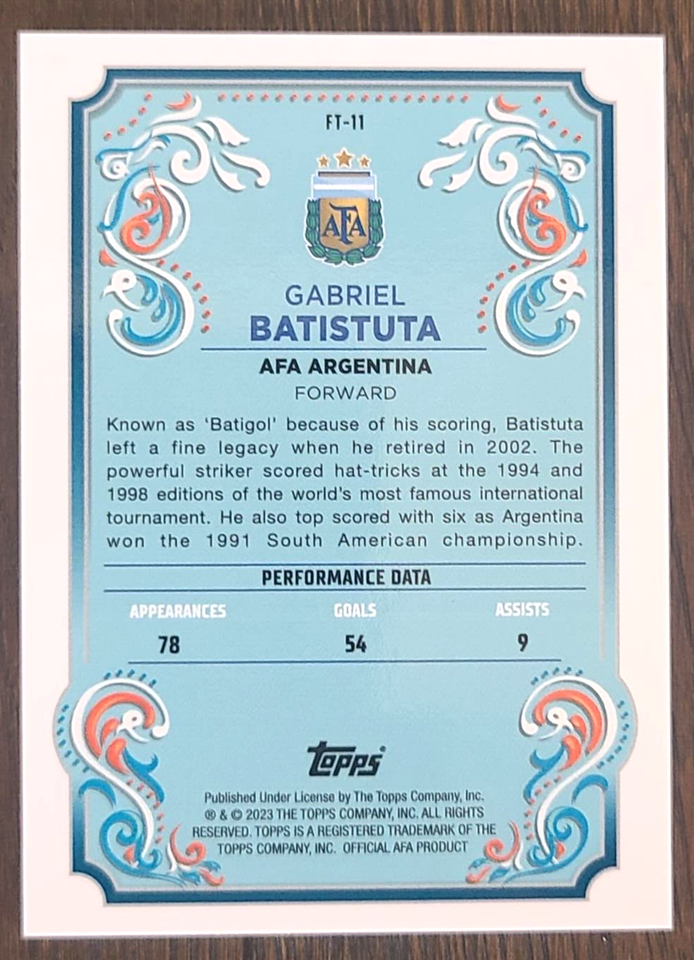 2022-23 Topps Fileteado soccer Argentina Gabriel Batistuta | eBay