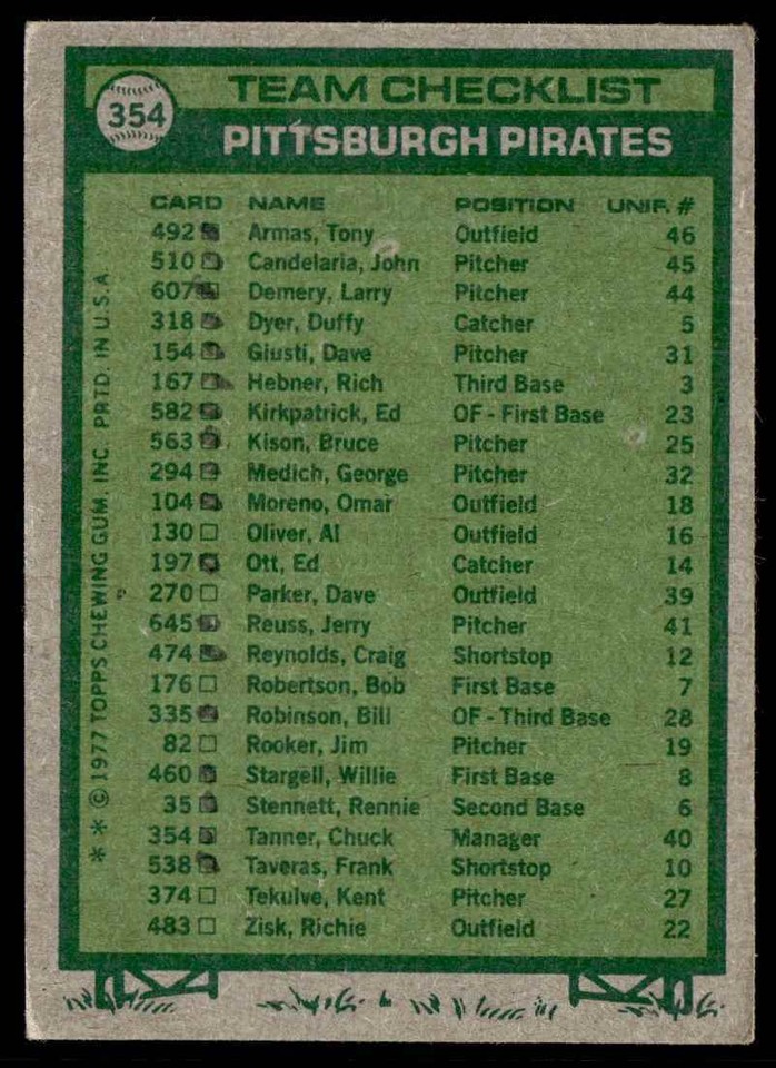 1977 Topps Pittsburgh Pirates Team Checklist Pittsburgh Pirates #354 | eBay