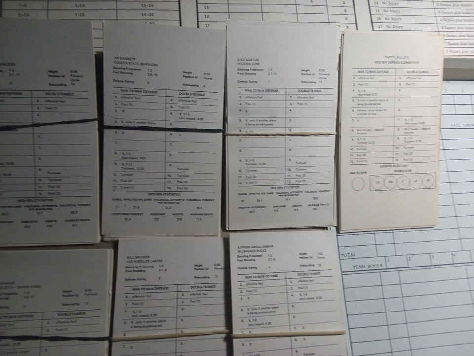 Vintage 1973/1974 Strat-O-Matic Pro Basketball Game COMPLETE SET RARE ...