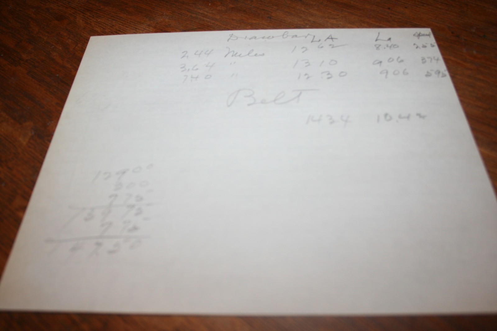 John Deere Receipt for Repossessed Power Farming Equipment Omaha, NE ...