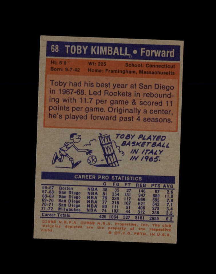 1972 Topps Basketball #068 Toby Kimball STARX 6 EX/MT (LS805976) | eBay