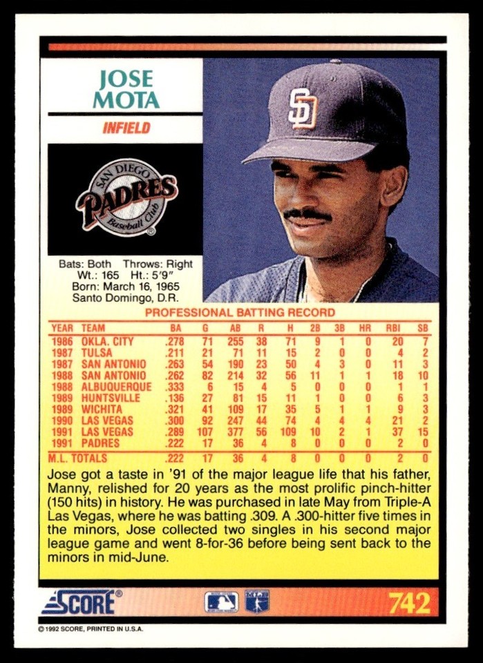 1992 Score Jose Mota Rookie San Diego Padres #742B | eBay