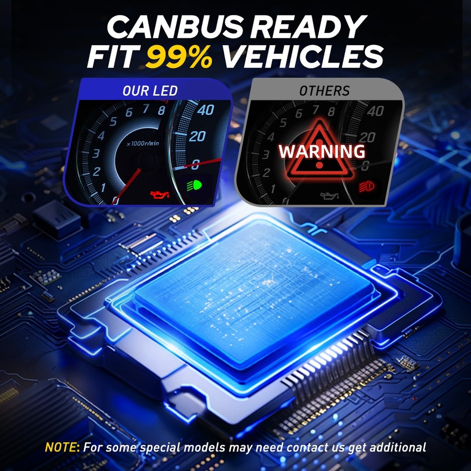 Pair LED HB3/9005 Fog Lamp DRL Bulbs 6000K White Light Hi Lo Beam ...