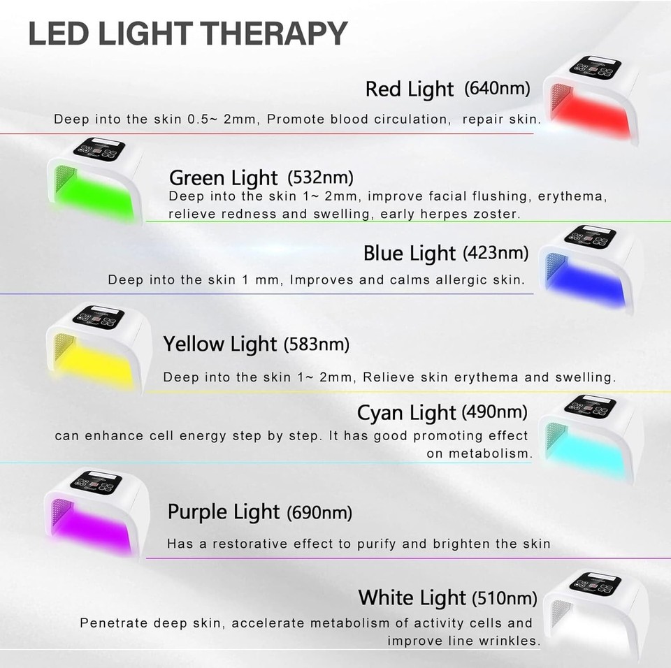 O'melon Omega Light LED Face Therapy Rejuvenation Facial Skin Care Tool ...