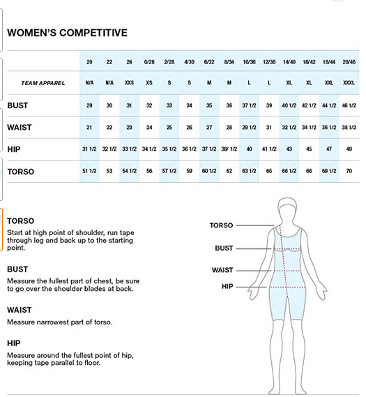 Speedo Women's One Piece Powerflex Flyback Solid Adult Team Colors 30 ...