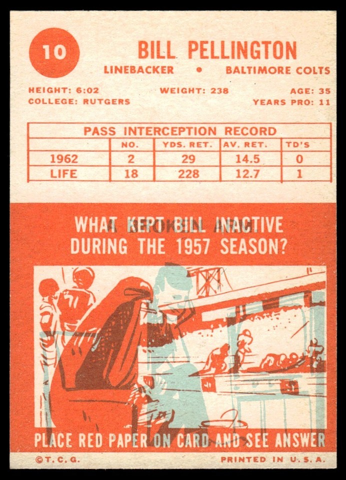 1963 Topps Bill Pellington Baltimore Colts #10 | eBay