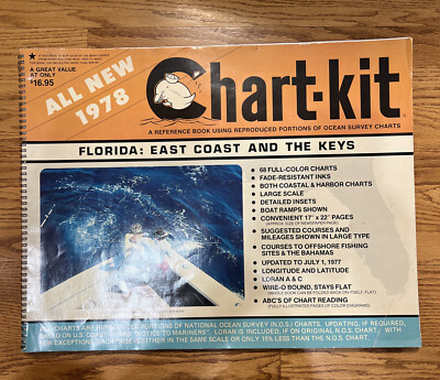 Charts - Chart Florida