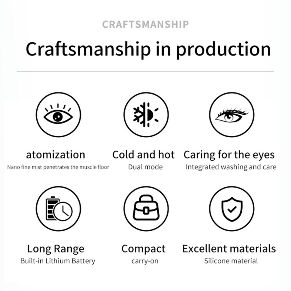 Portable Eye Mist Steamer Electric Eye Steamer 3 Adjustable Temp for ...