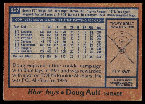 1978 Topps - #267 Doug Ault for sale online | eBay