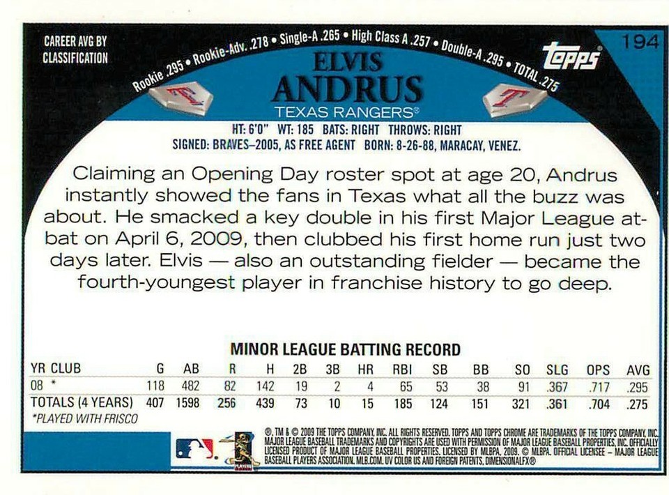 ELVIS ANDRUS 2009 Topps Chrome ROOKIE RC #194 Rangers | eBay