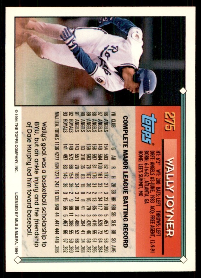 1994 Topps Wally Joyner Baseball Cards #275 | eBay