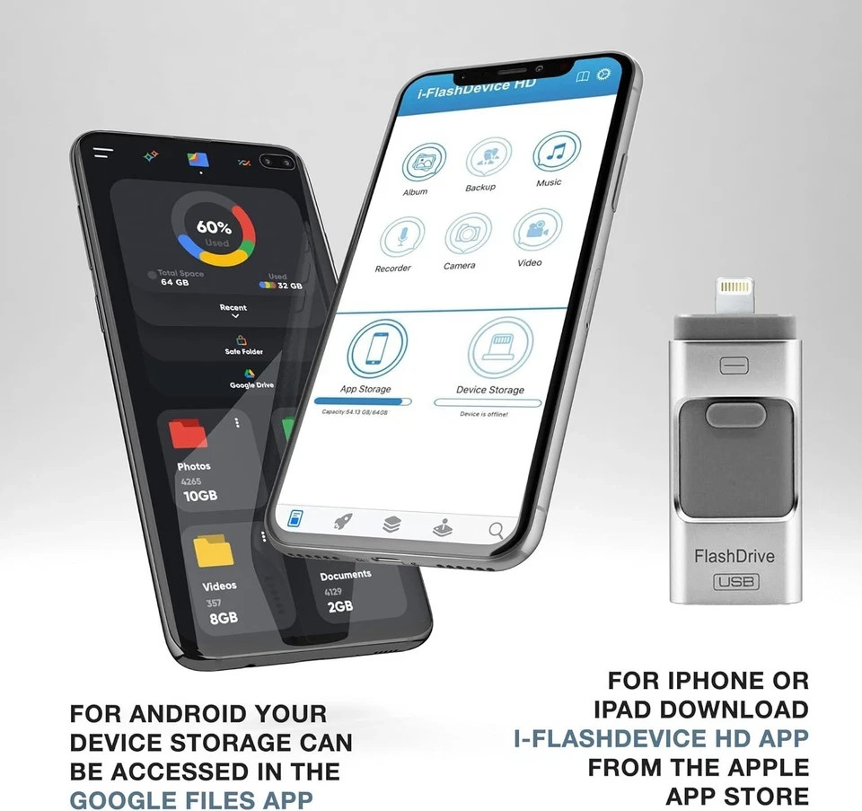 Phoxfer RecovStick FlashDrive 64GB USB Flash Drive for iPhone, Android ...