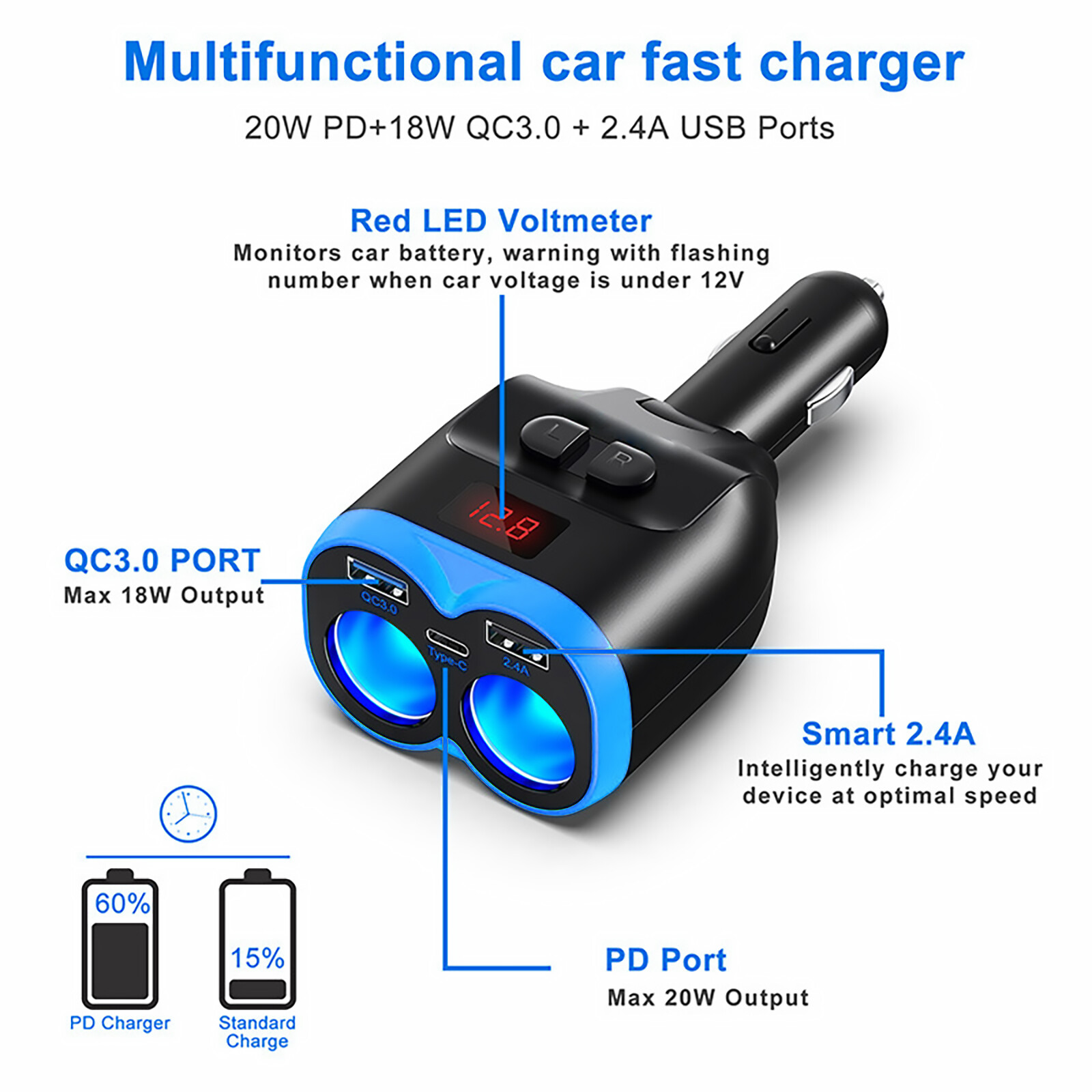 12V Dual USB Charger Power Adapter Car LCD Cigarette Lighter Socket ...