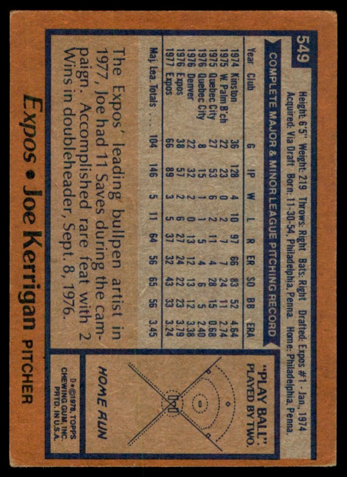 1978 Topps #549 Joe Kerrigan TNaDsQ | eBay